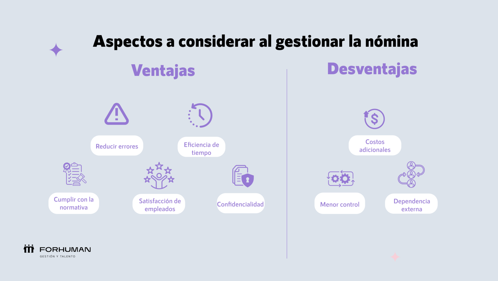 Ventajas y desventajas de la administración de nómina - Forhuman Blog