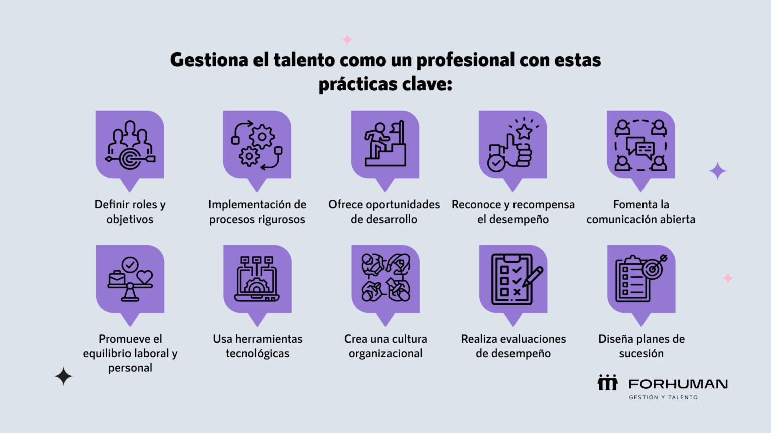 10 estrategias para una gestión de talento efectiva - Forhuman Blog