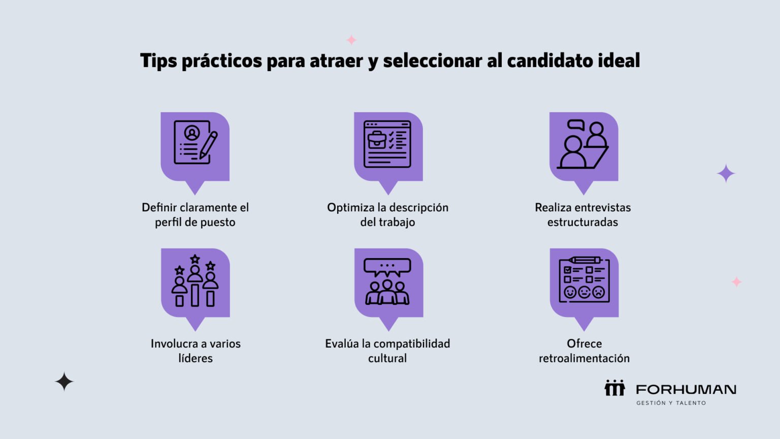 La contratación de personal y sus claves para el éxito - Forhuman Blog